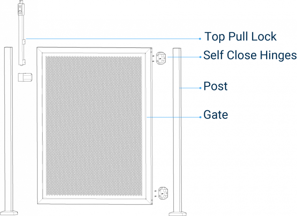Gate Installation Instructions - Pool Perf